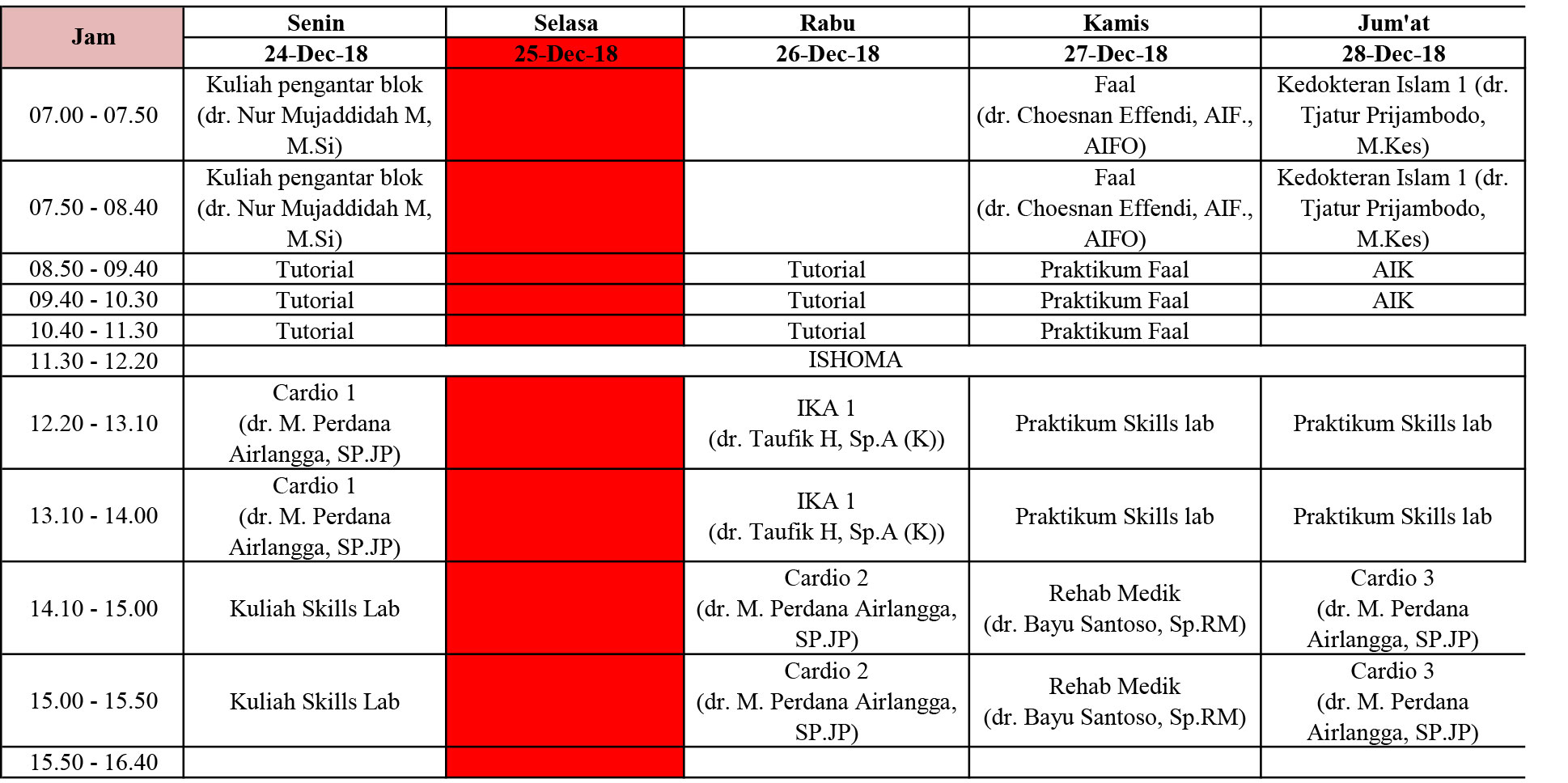 Fakultas Kedokteran | FK UMSurabaya